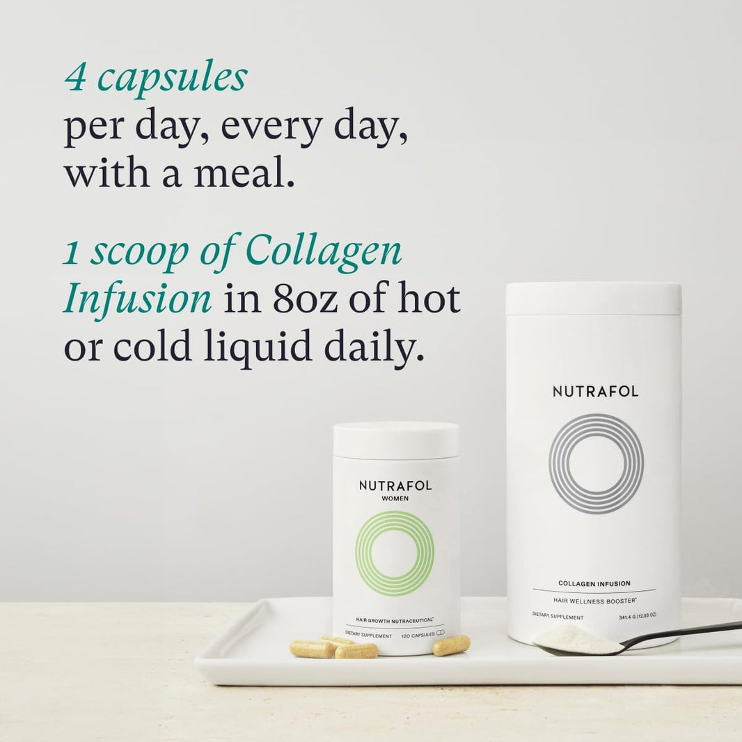 Nutrafol – MyDermSpot